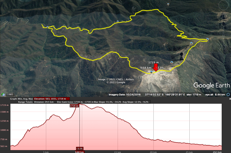 Saturday 4/12/21 – Sunday 5/12/21 Howqua Megaloop Campout 30km 1700m ...
